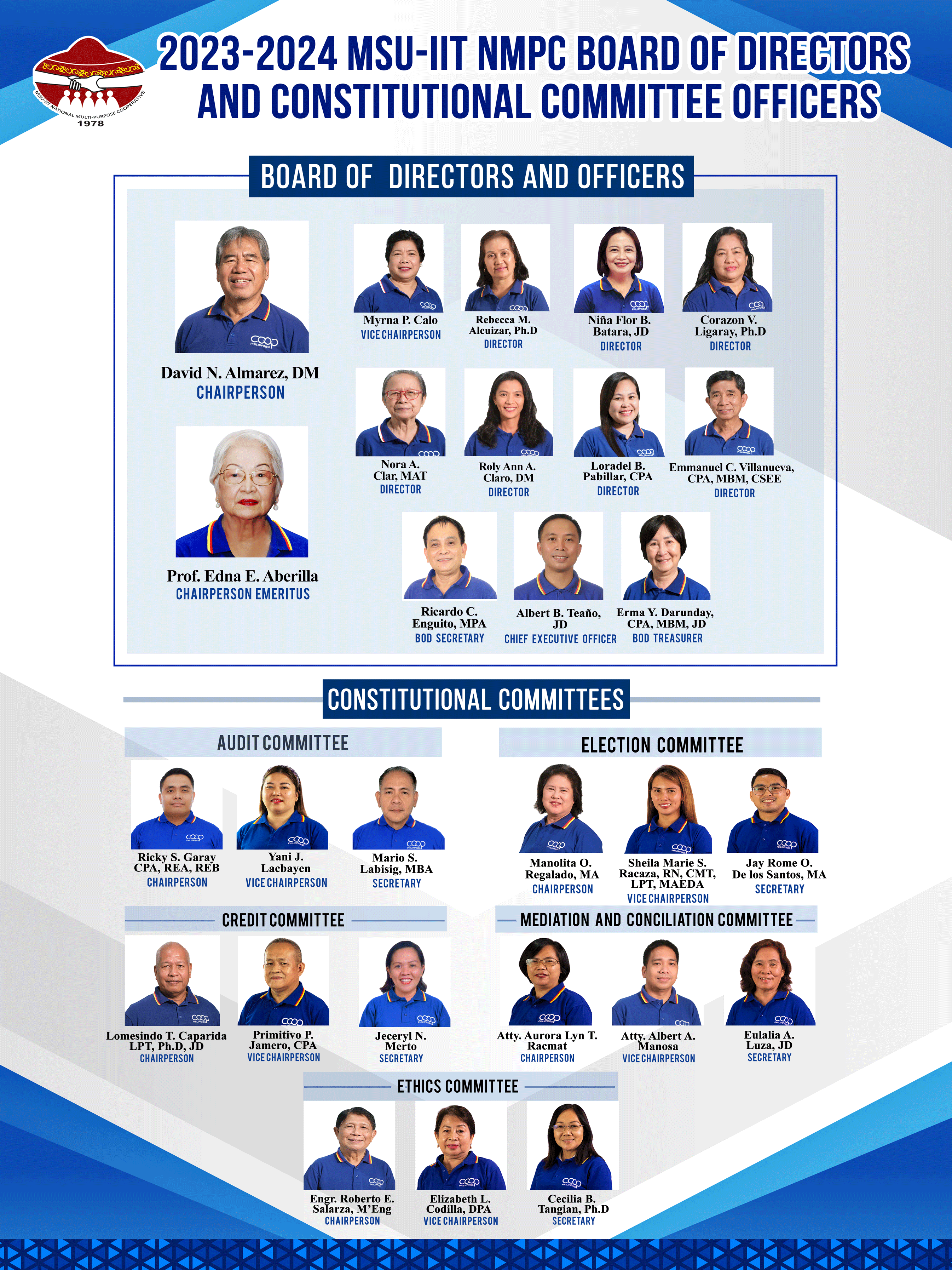 MSU-IIT National Multi-Purpose Cooperative » About