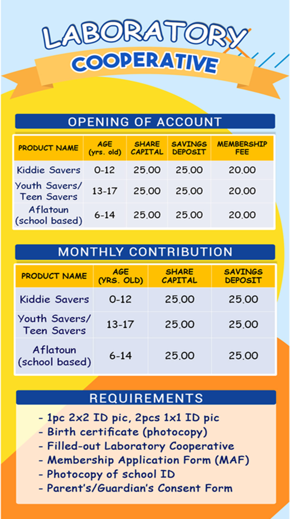 MSU-IIT National Multi-Purpose Cooperative » Products and Services ...